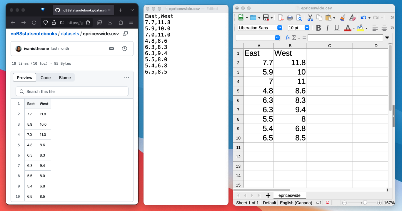 Python coding skills for statistic – Minireference blog